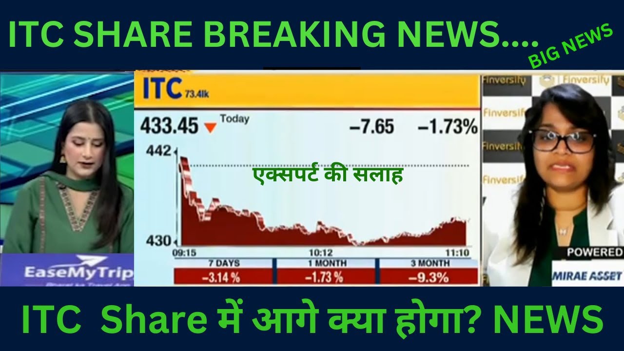 ITC Share News |ITC की ताज़ा खबरे हिन्दी में | ब्रेकिंग और लेटेस्ट ...