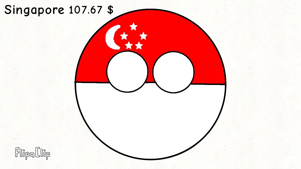 New Countryballs band 1 - YouTube