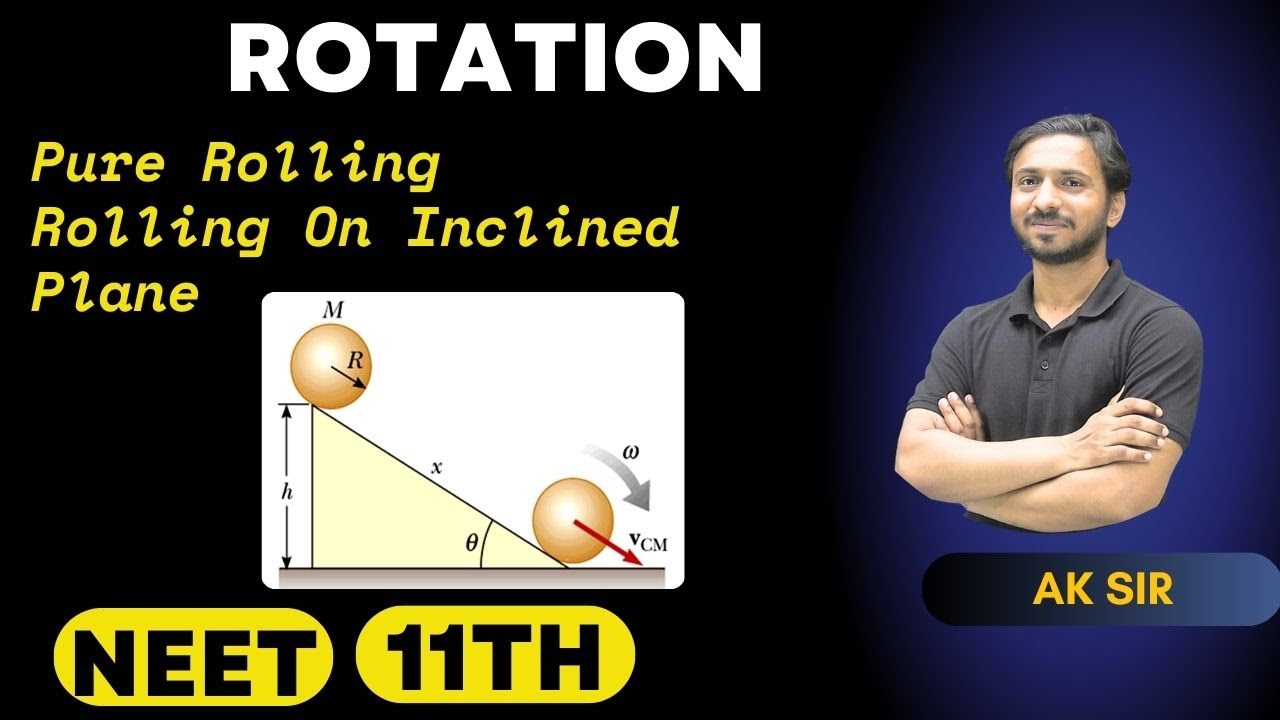 Rotation Motion Class 11 | Rolling Motion Physics Class 11 | Rolling On ...