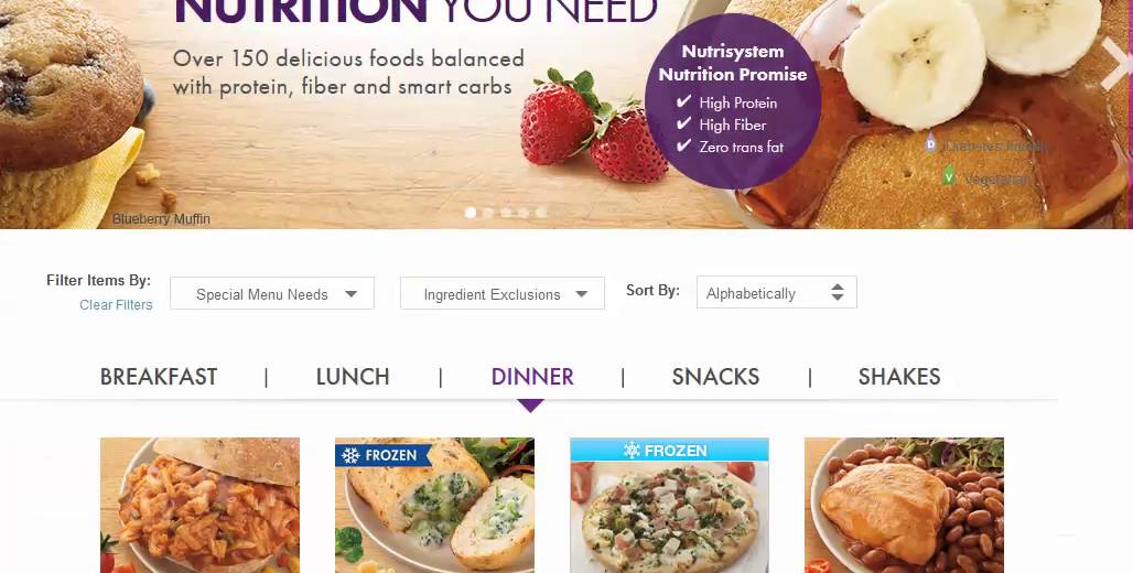 Does Nutrisystem Work ? - YouTube