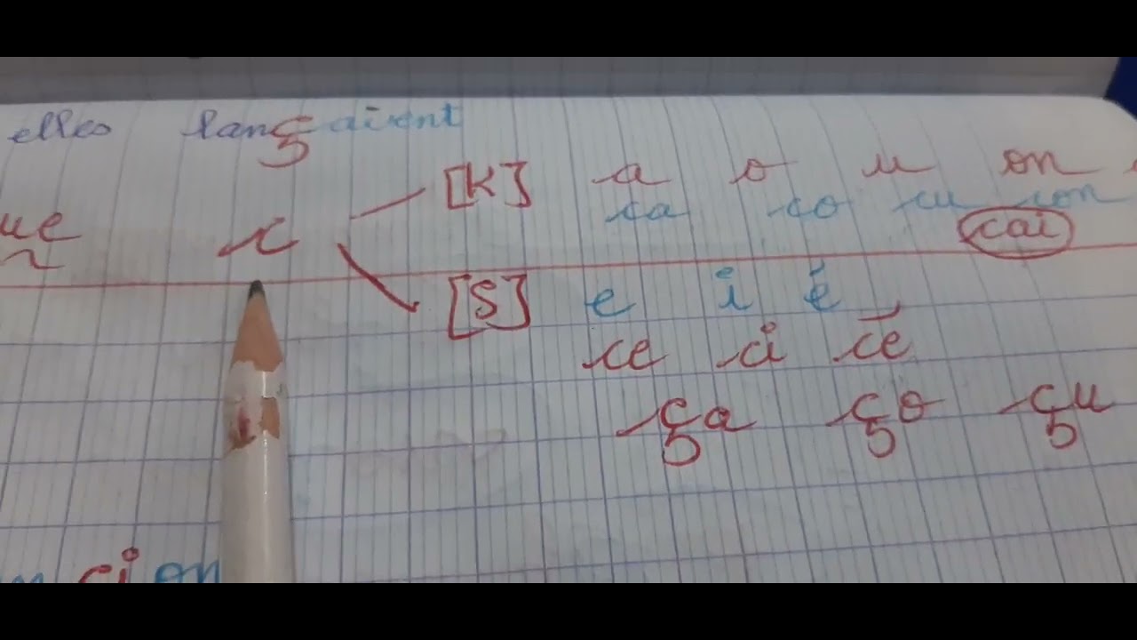 L'imparfait des verbes du 1er groupe qui se terminent par ger et cer ...