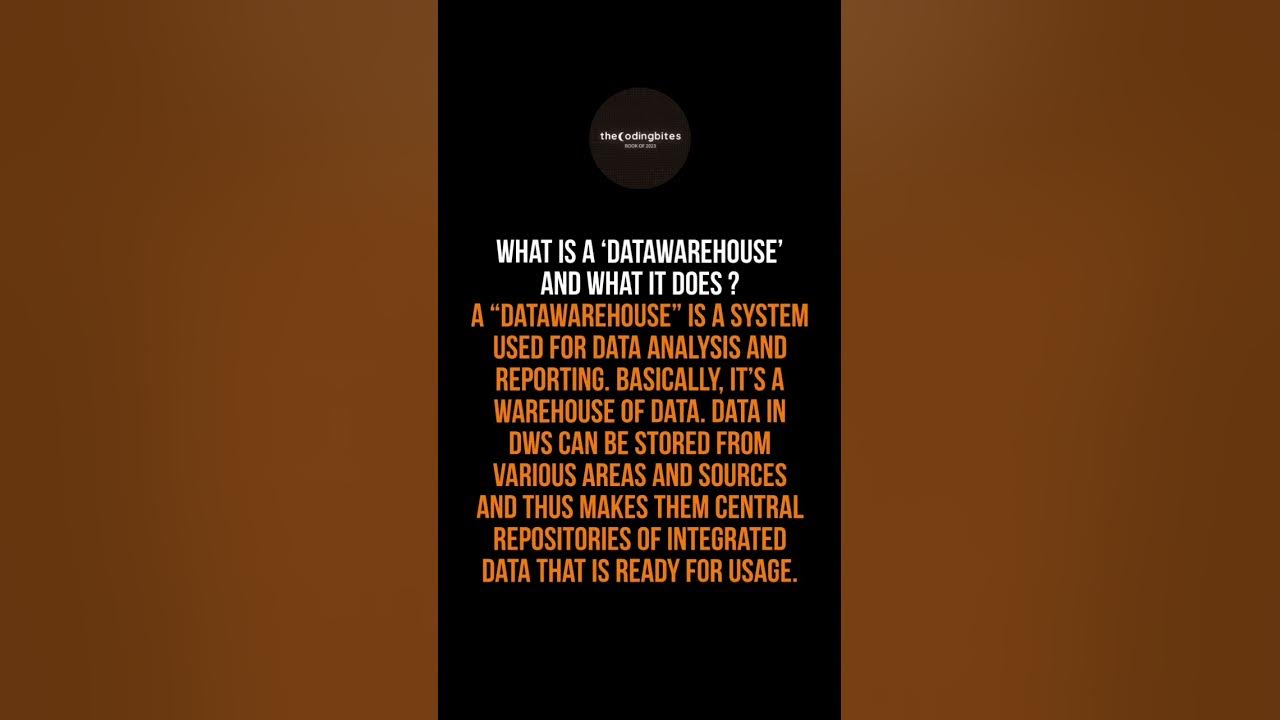 Day 6 Top 5 Sql Interview Questions Shorts Shortvideo Sql Interviewquestions