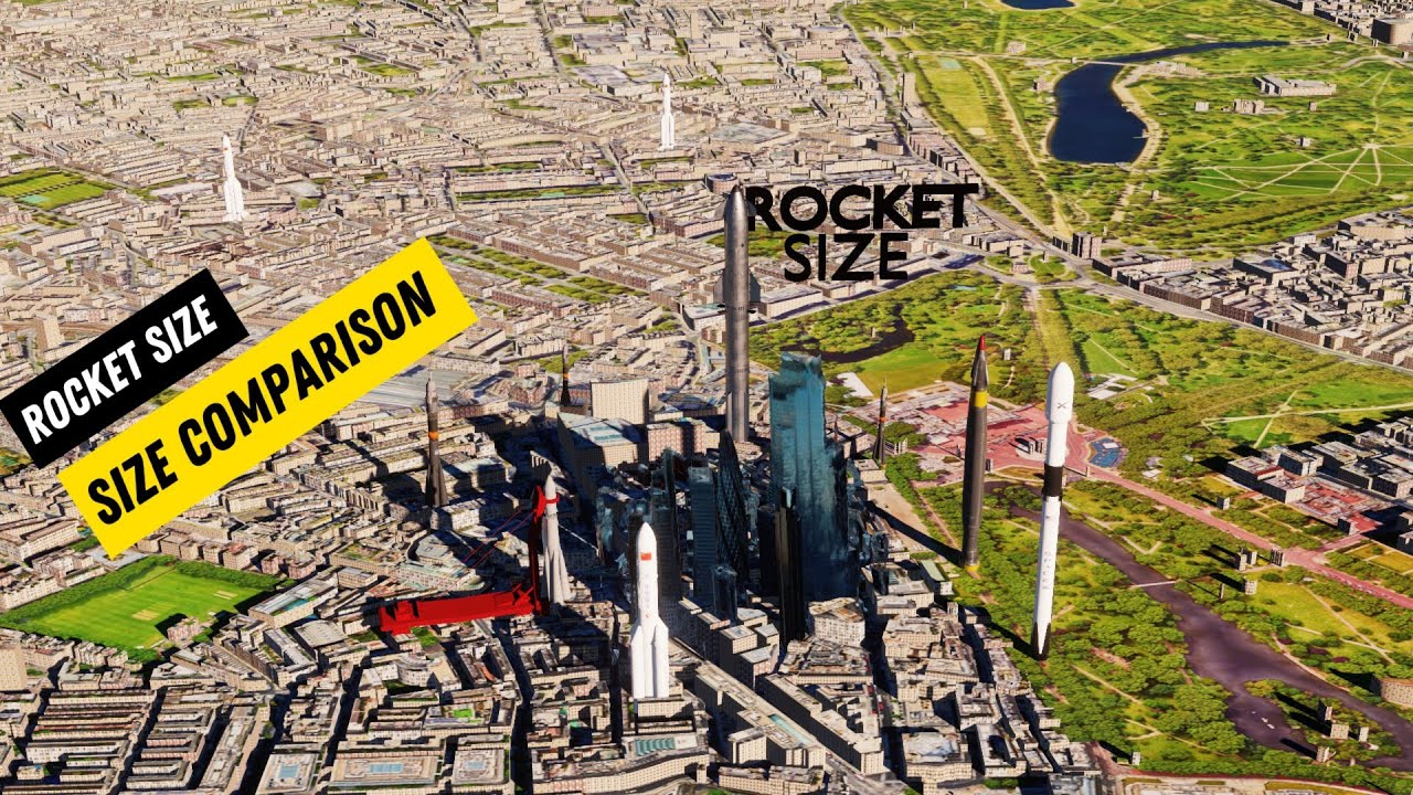 Rocket size comparison 3D🚀 - YouTube