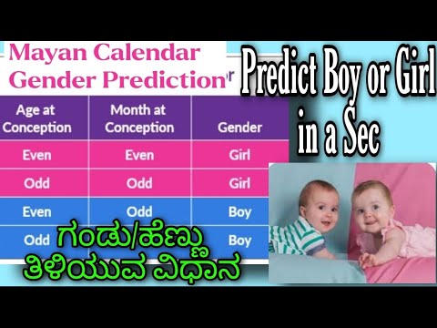 MAYAN CALENDAR GENDER PREDICTION IN ONE SEC|HOW TO PREDICT BOY BABY OR GIRL BABY? - YouTube