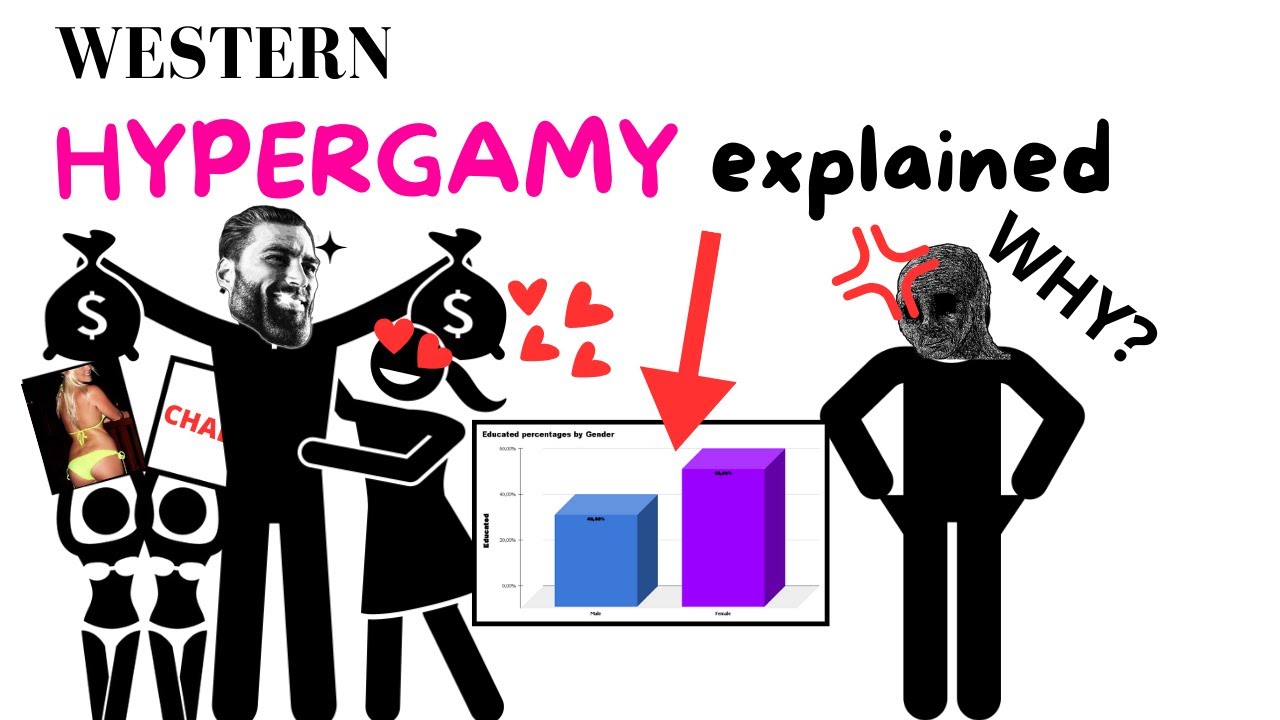 The psychological impact of hypergamy - YouTube