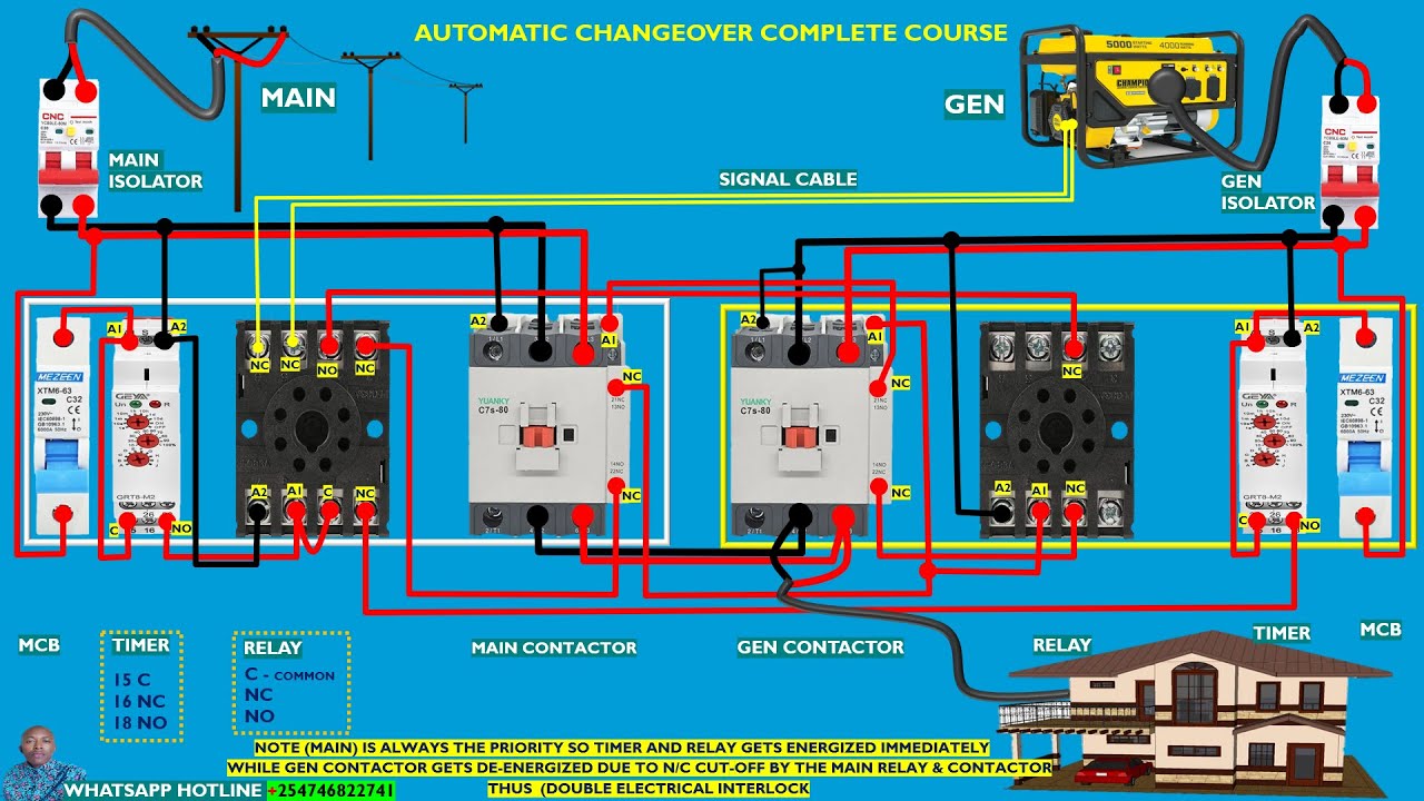 AUTOMATIC CHANGEOVER COMPLETE COURSE CONNECTION (RELAY | TIMER ...