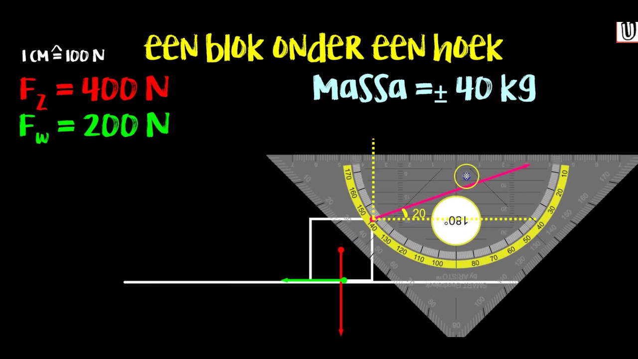 2e wet van Newton - YouTube