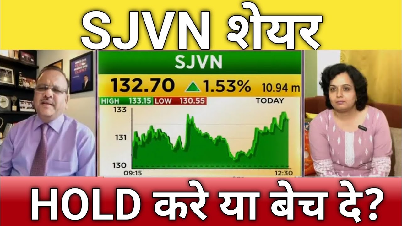 🔴SJVN share anelysis | SJVN share letest news | sjvn stock Target ...