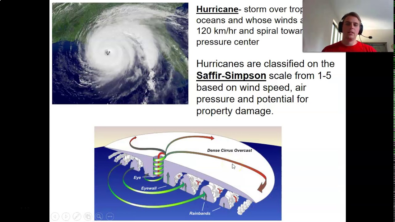 Earth Science Storms Part 2 Tornadoes and Tropical Storms - YouTube