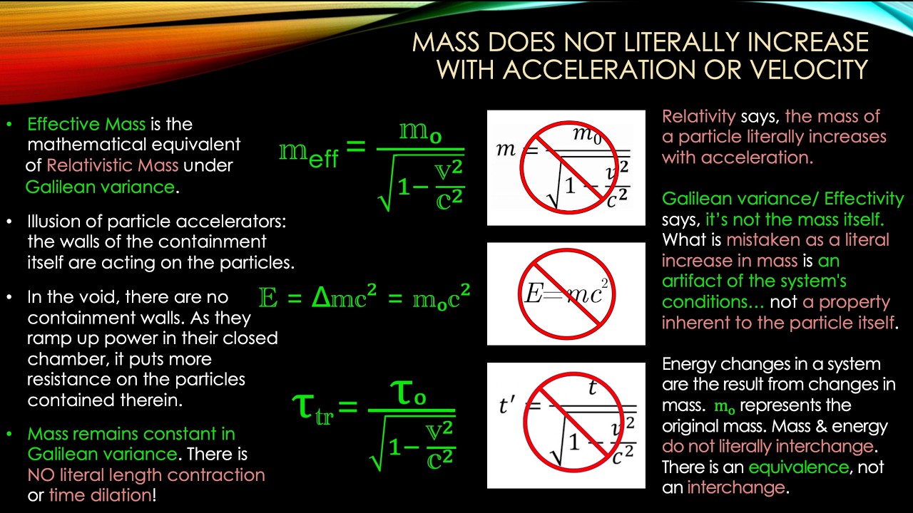 Mass Does NOT Literally Increase with Acceleration - Relativity vs ...