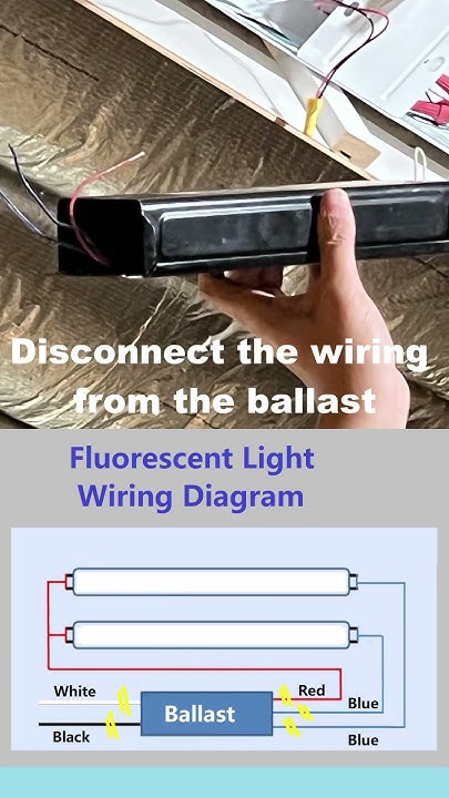 Replace Fluorescent Tube with LED Tube Step by Step - YouTube