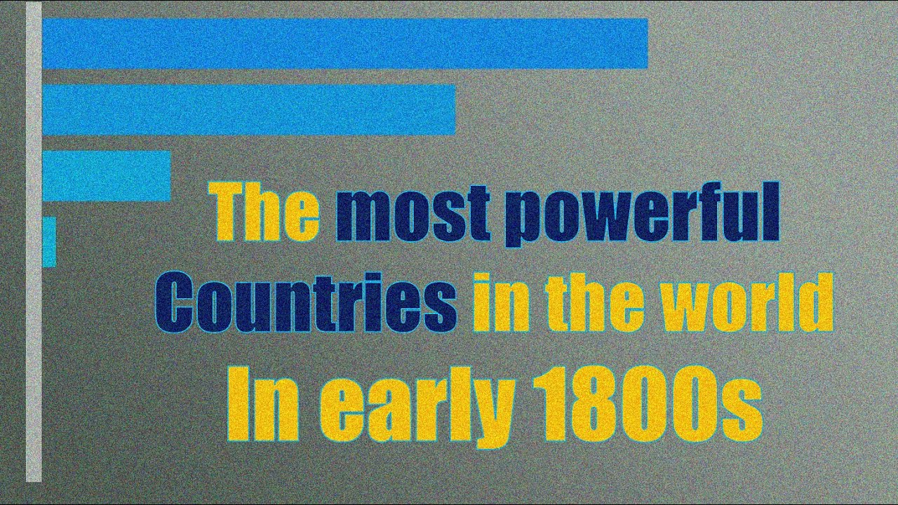 The 7 Most Powerful Countries in the World in 1800s (1840) - YouTube