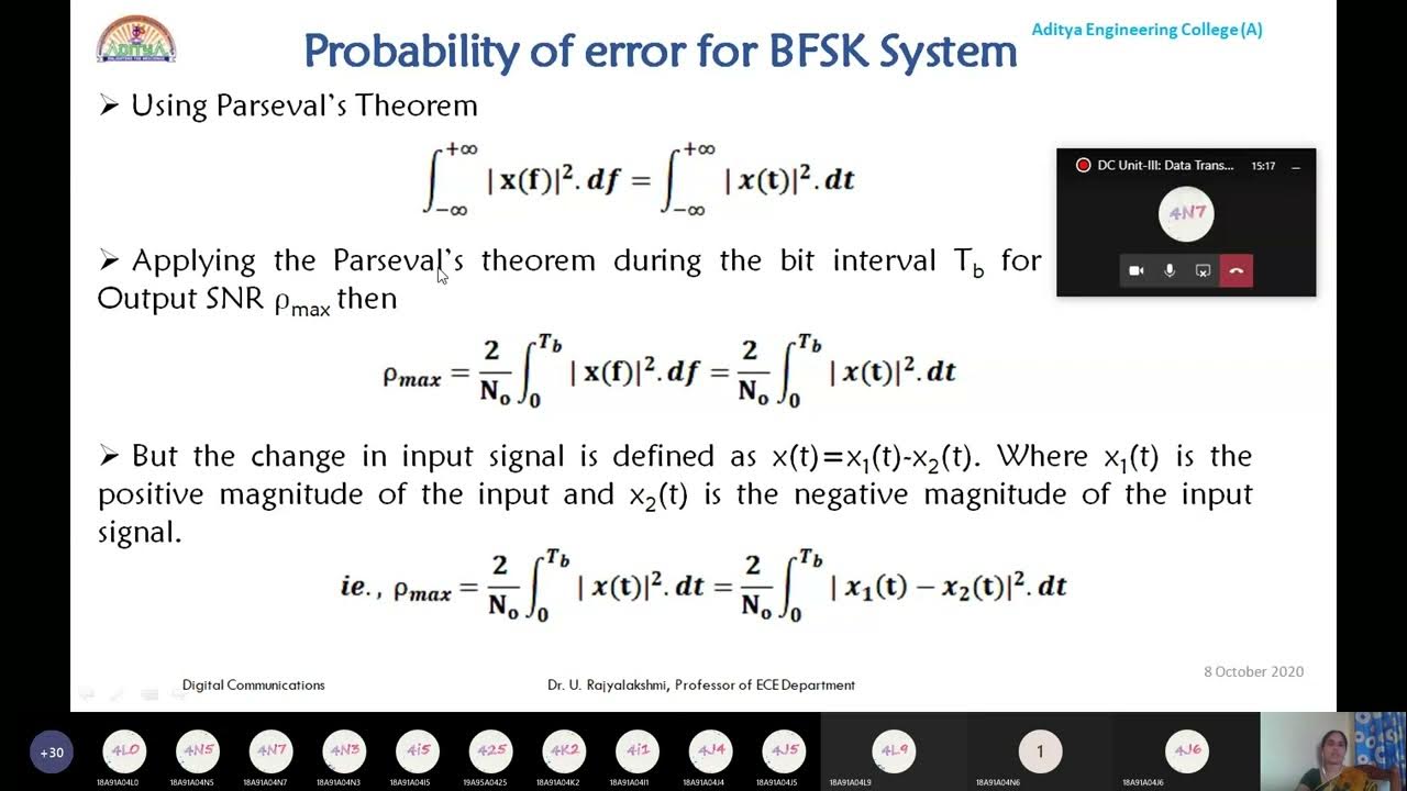 L28 - Probability of error for BFSK System - Data Transmission - Digital Modulation - YouTube