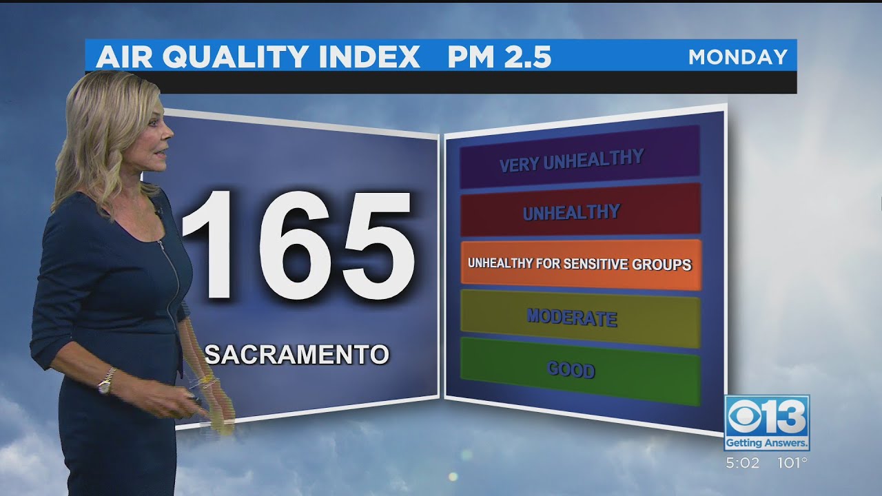 Air Quality Update - 8.29.21 - YouTube
