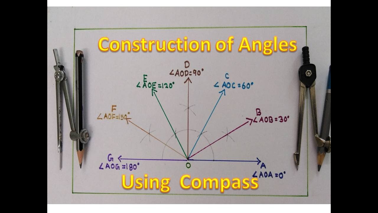 Construction of 30, 60, 90, 120 and 150 degree Angles by using Compass ...