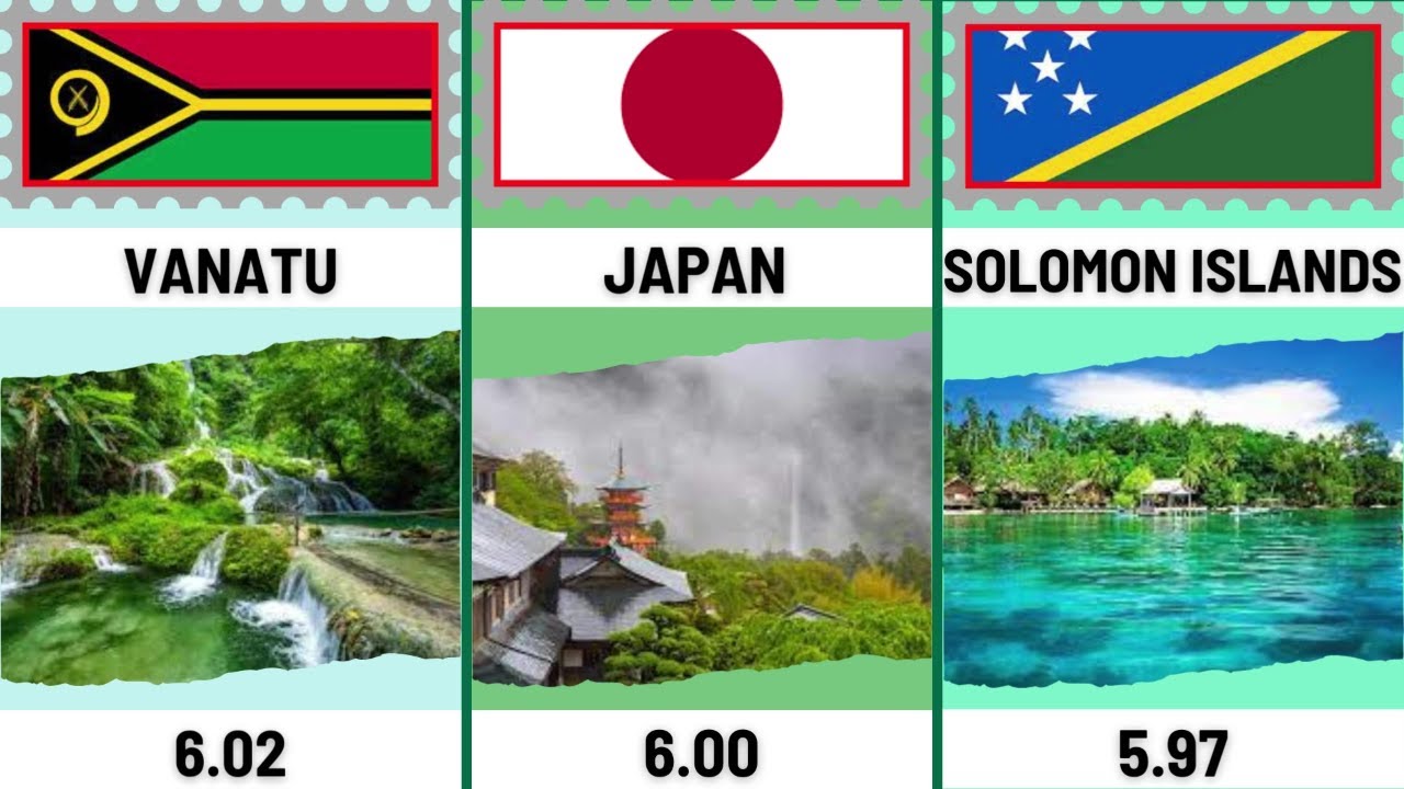 Most Beautiful Country In The Worlds naturally Beautiful Country In most-beautiful-country-in-the-worlds-naturally-beautiful-country-in