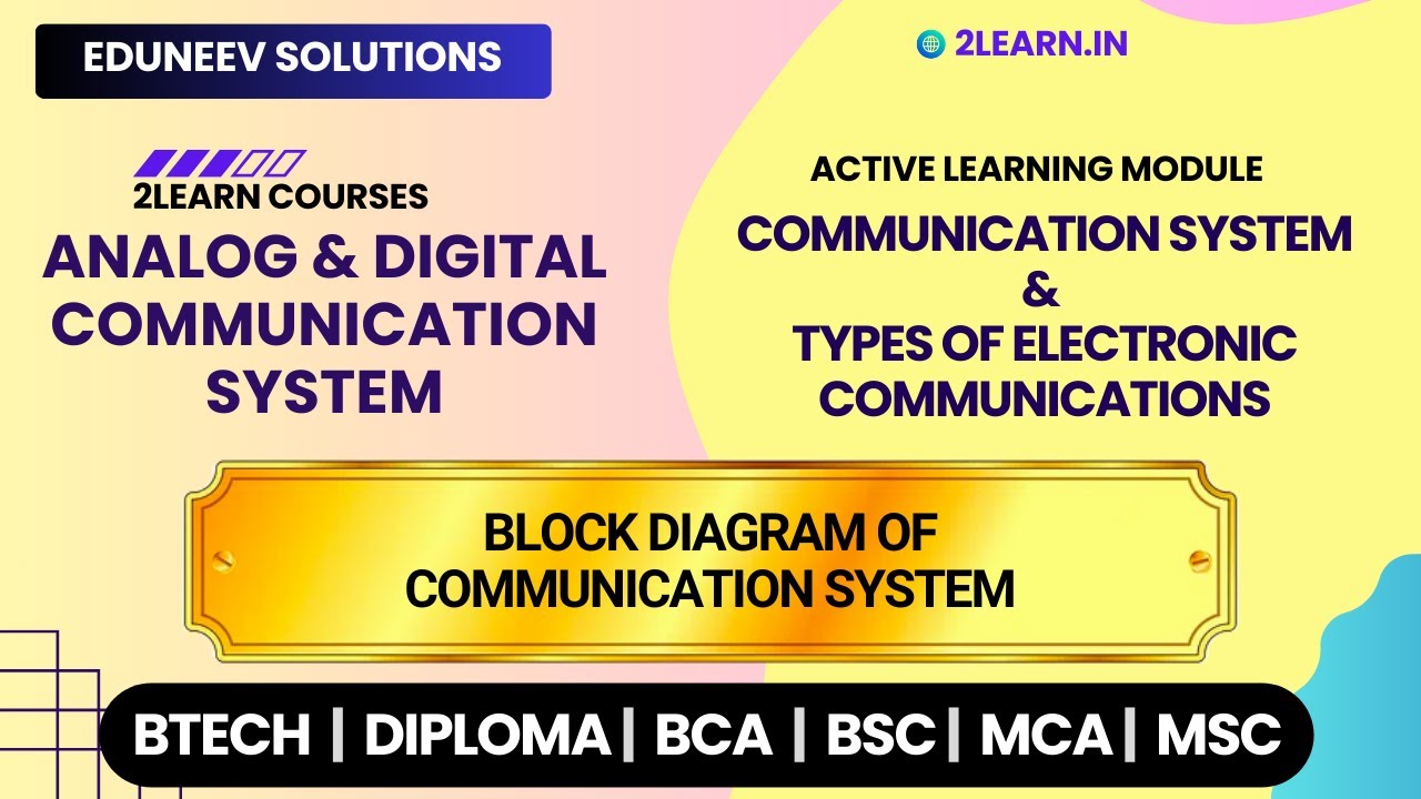Communication System and Types of Electronic Communications | Block ...