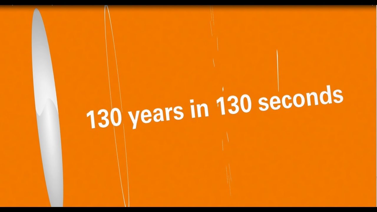 IPU: 130 years in 130 seconds - YouTube
