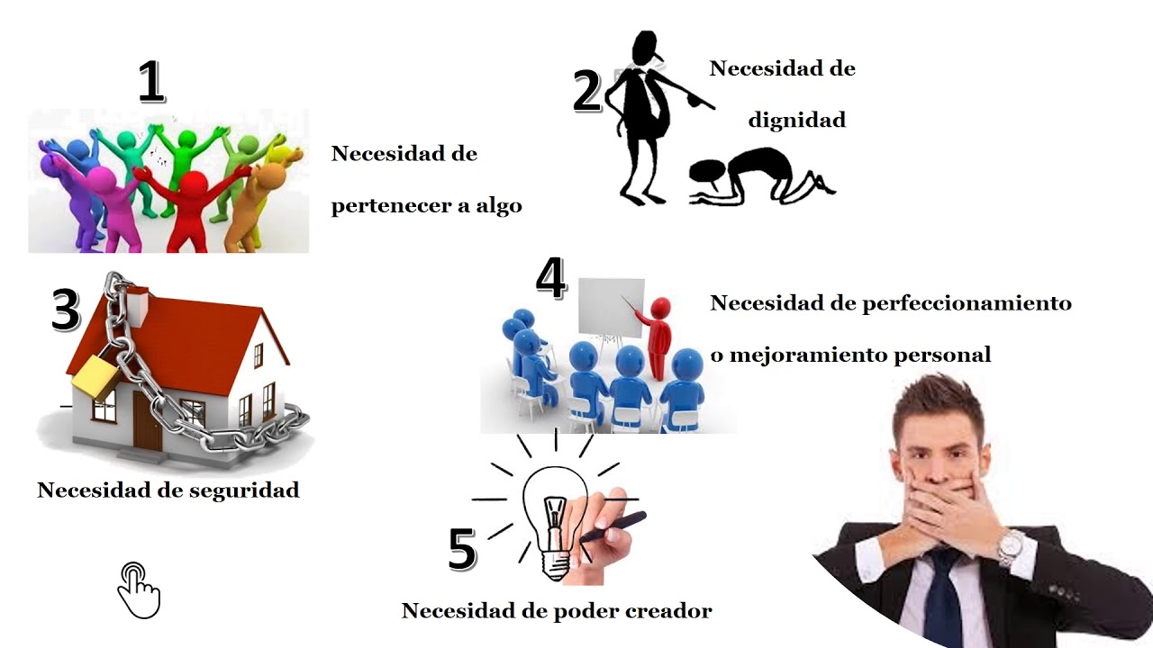 Tema 2A RELACIONES PÚBLICAS INTERNAS - YouTube