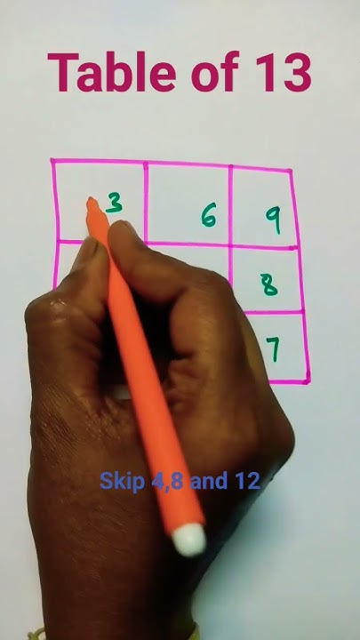 Tables Trick # Table of 13#maths #trick #easy #tables #mathtricks # ...