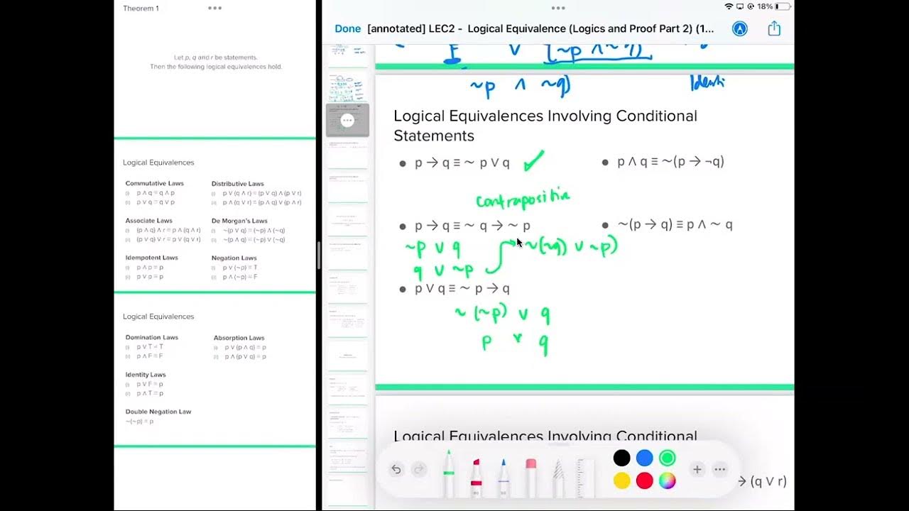 10 - Logical Equivalence of Conditional Statements 1/2 - YouTube