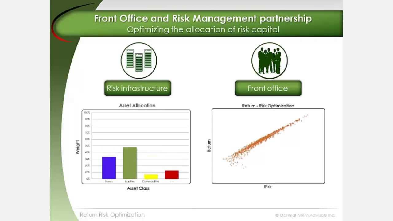 Return Risk Optimization - YouTube