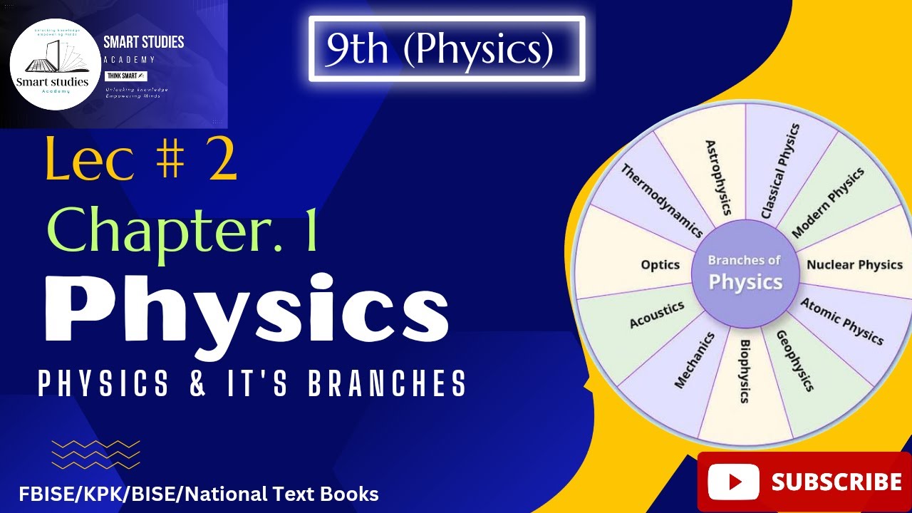 Class 9th Physics Chapter 1: Physical Quantities and Measurement ...