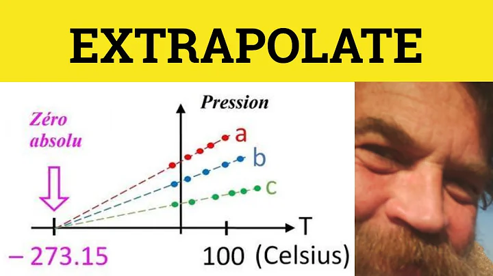 Solved What Does It Mean To Extrapolate 9to5Science solved-what-does-it-mean-to-extrapolate-9to5science