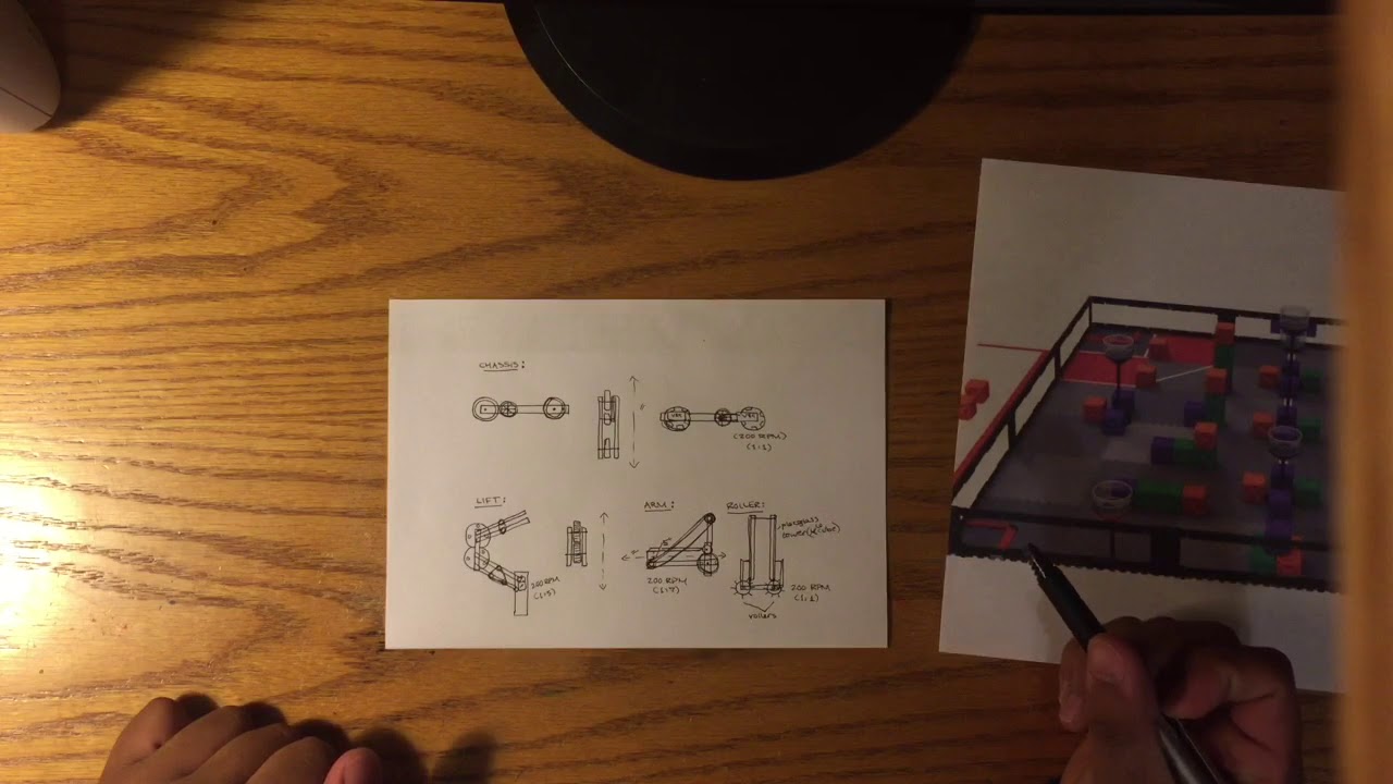 Vex Tower Takeover-Initial Design and Strategies - YouTube
