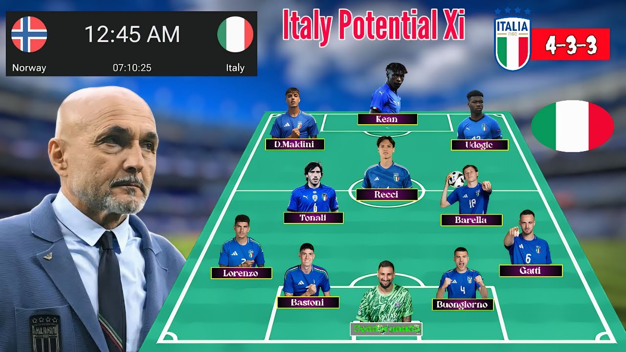 Italy Vs Norway FIFA World Cup Qualifier Match Italy Final Lineup - YouTube