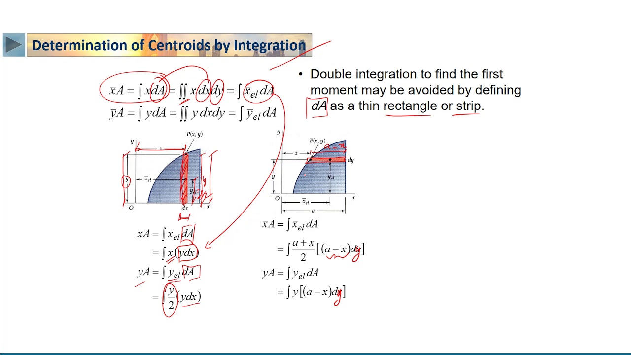 STATICS | 6-9 | Determination of Centroids by Integration - YouTube