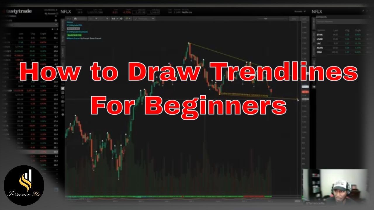 How to Draw Trendlines For Beginners #trading #stocks #investing # ...