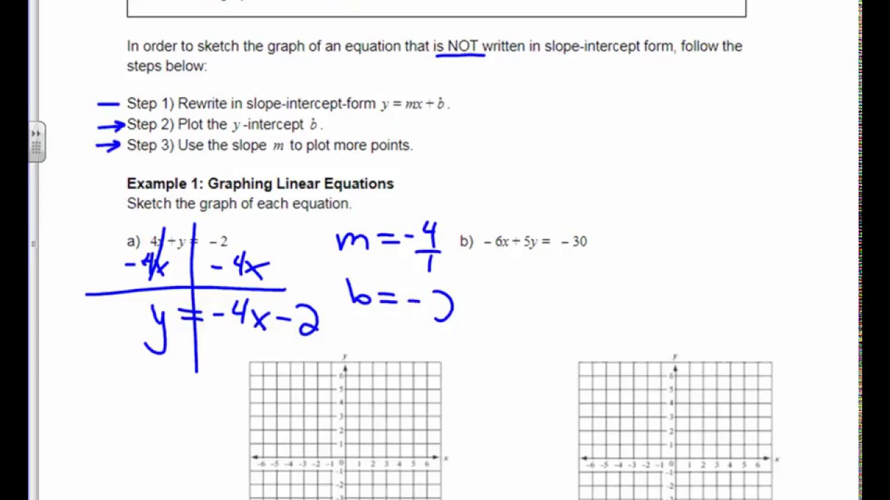Part 2 Task 5: Rewriting in Slope-Intercept Form - YouTube