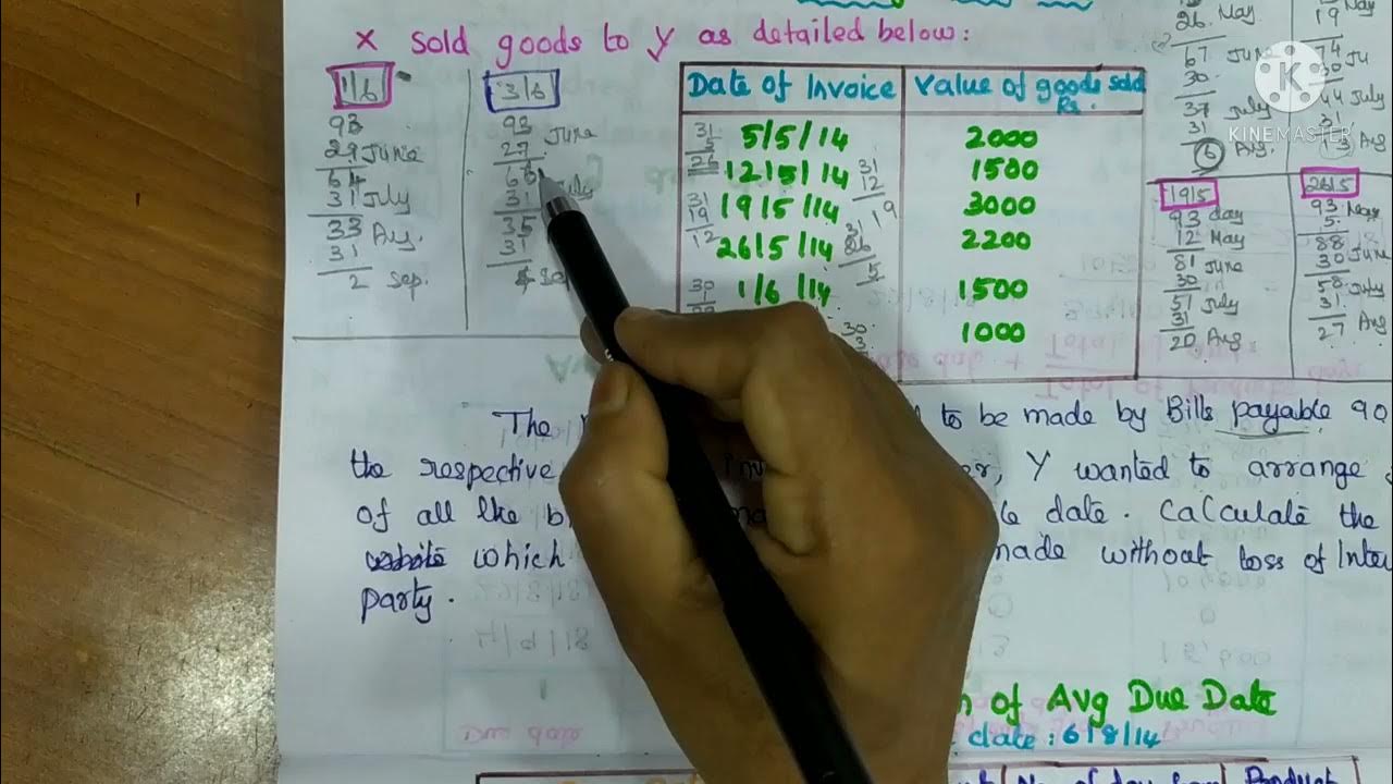 average due date ill.6/ healthy education/ how to calculate average due date interest - YouTube