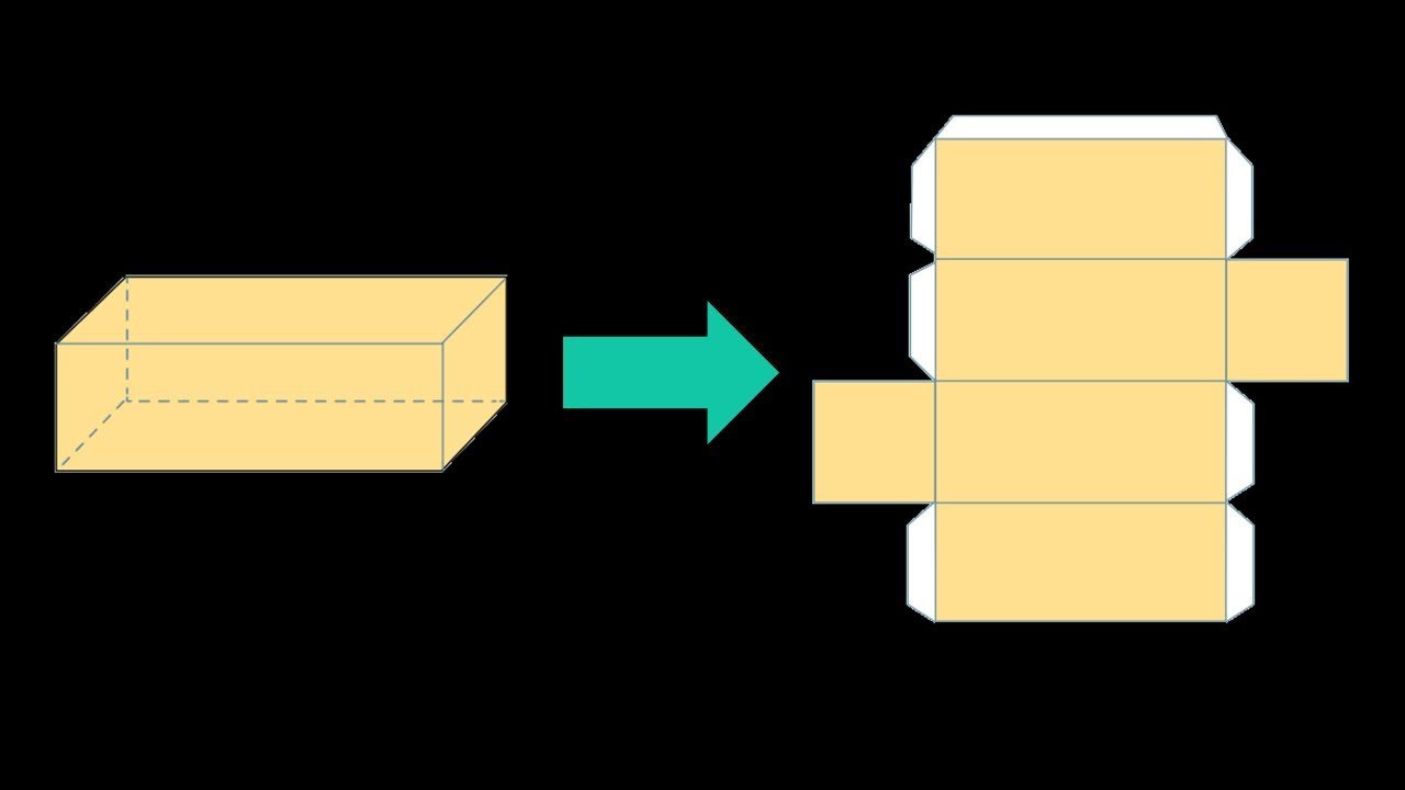 Redes de poliedros. Red de un cubo. - YouTube