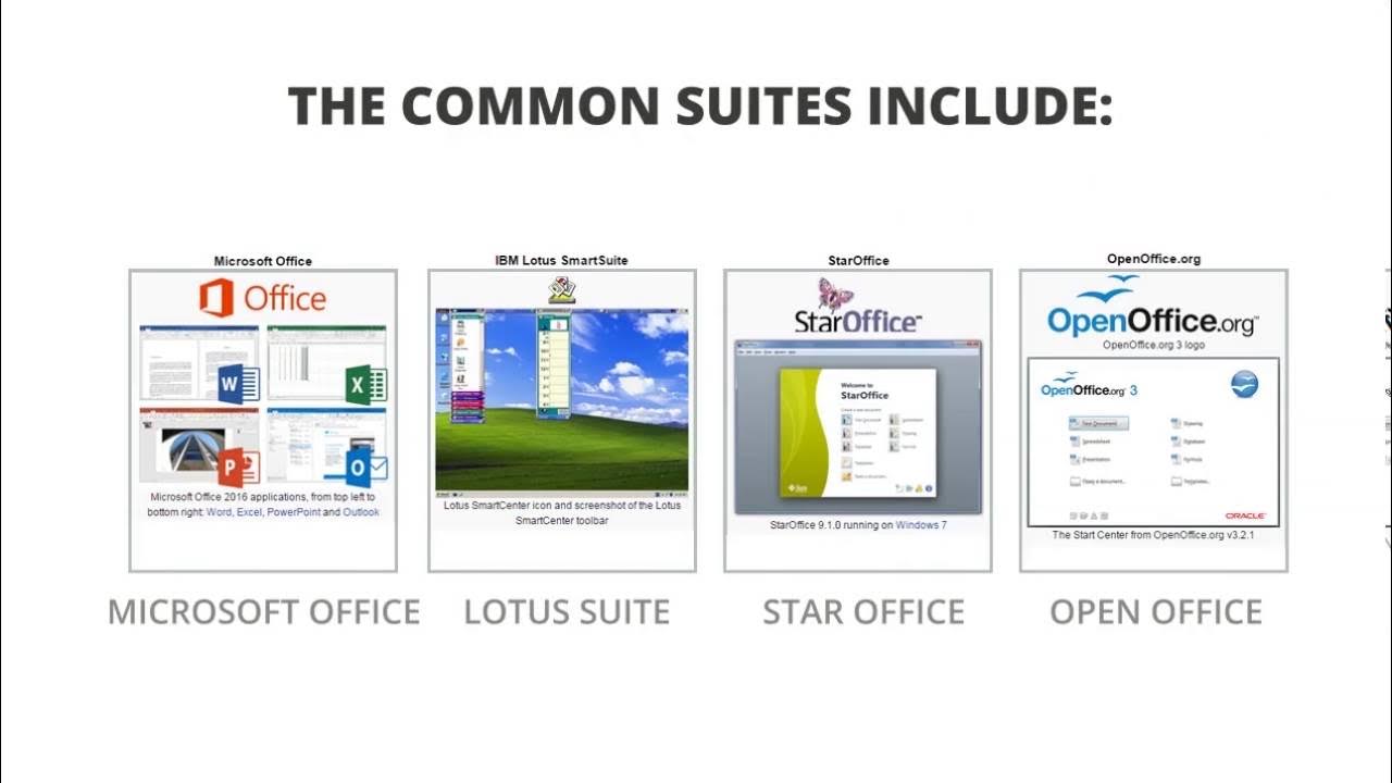 Topic 1: Use advanced features of computer applications - YouTube