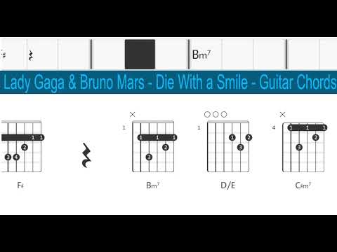 Lady Gaga & Bruno Mars - Die With a Smile - Guitar Chords