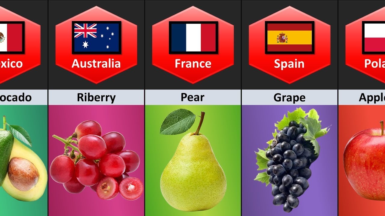 National Fruits From Different Countries | National Fruits Of All ...
