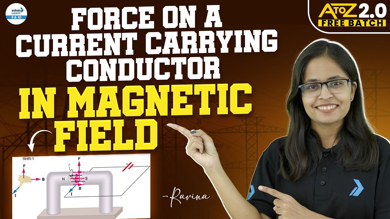 Force on A Current Carrying Conductor in Magnetic Field | Class 10 ...