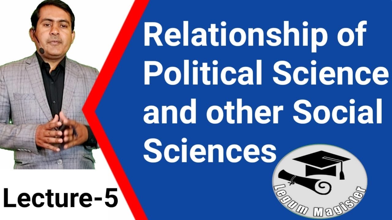Relationship of Political Science and Other Social Sciences | Political ...