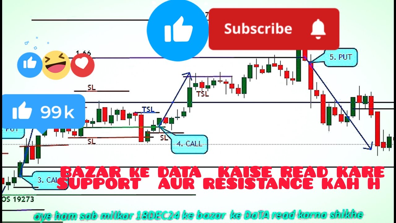 Live streaming of sonu study trick - YouTube