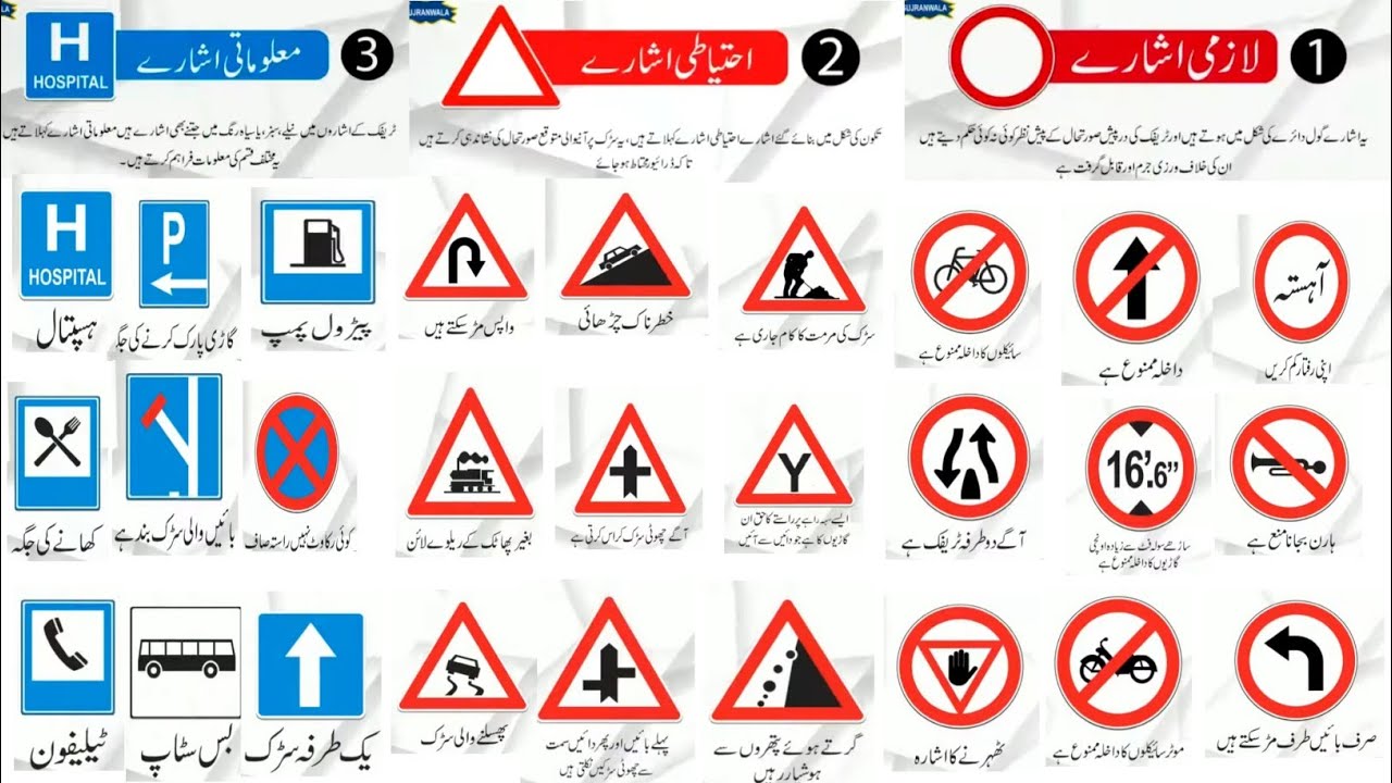 All Traffic Signs for Driving Test - Traffic Signals - Zain Official ...