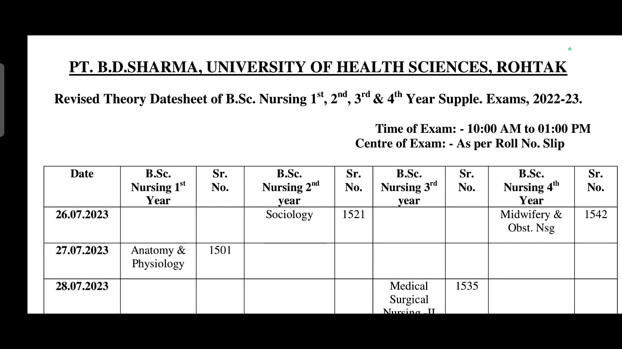 HRNC:- Revised Exam Date Sheet for B.SC Nursing 1st, 2nd, 3rd, 4th year ...