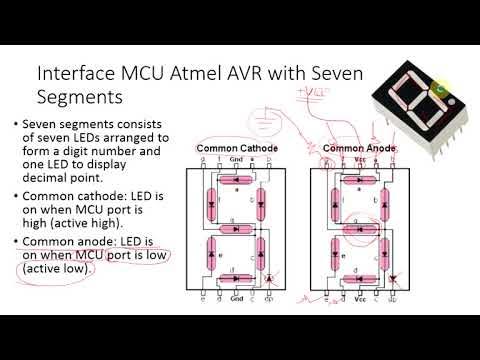 Interface MCU Atmel AVR dengan Seven Segment - YouTube
