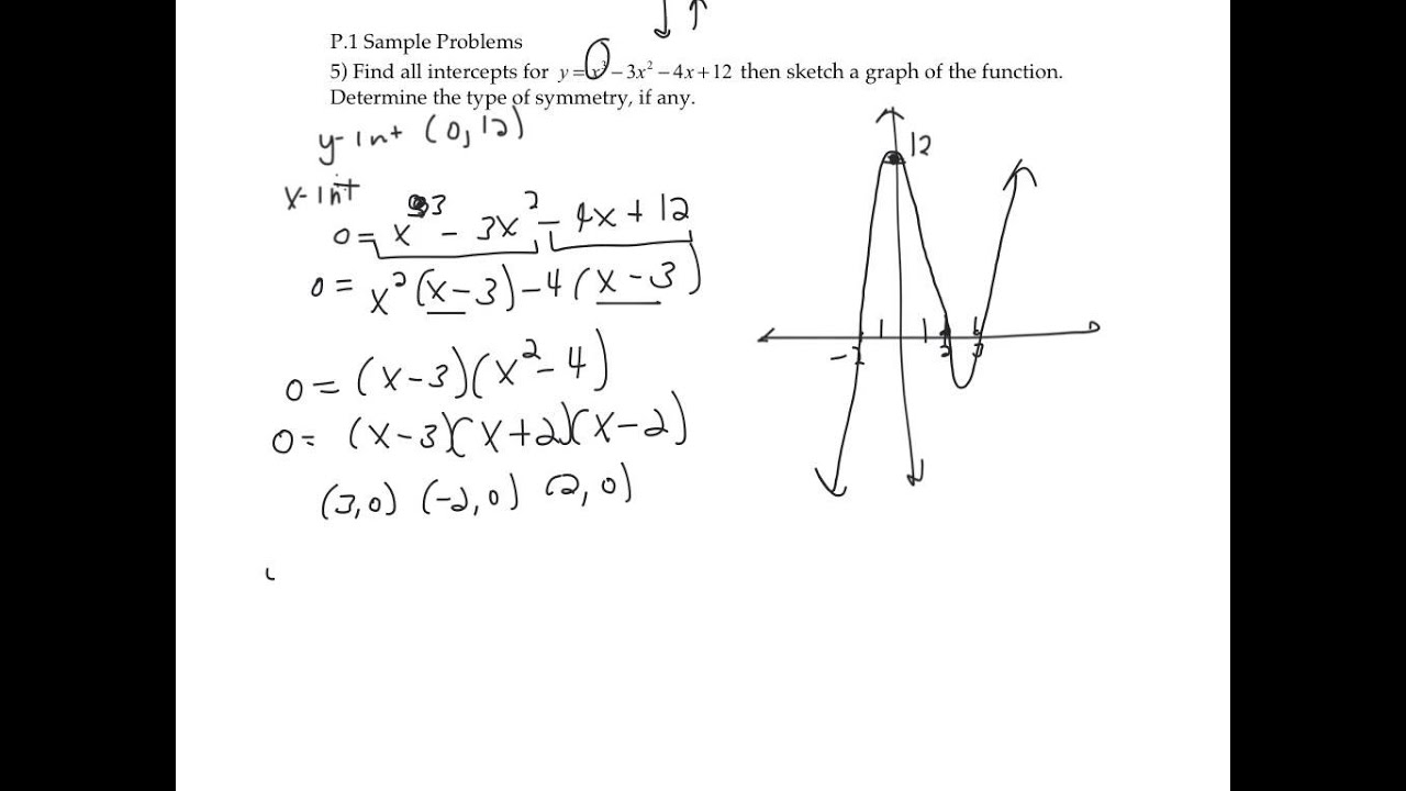 calculus chapter p review - YouTube