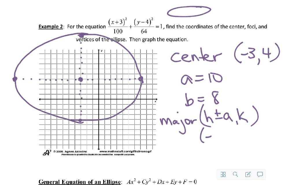 PCR 10-3 Ellipses - YouTube
