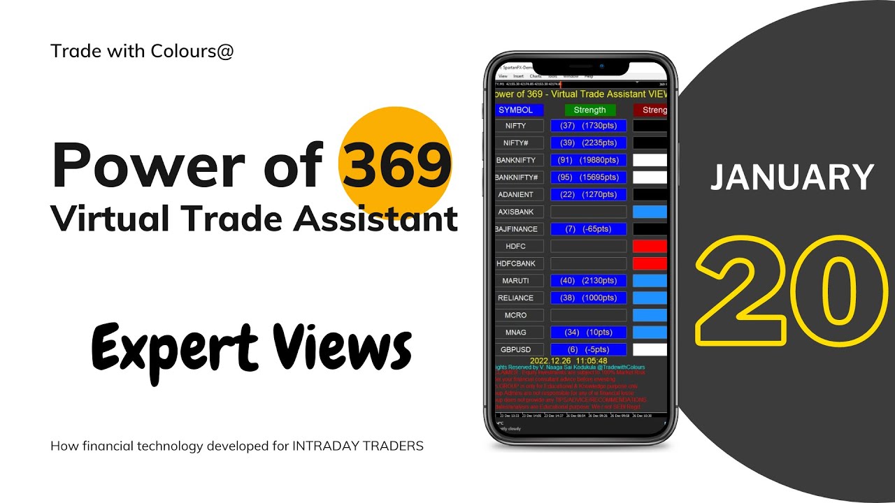 TRADE WITH COLOURS - Power Of 369 Virtual Trade Assistant Performance ...