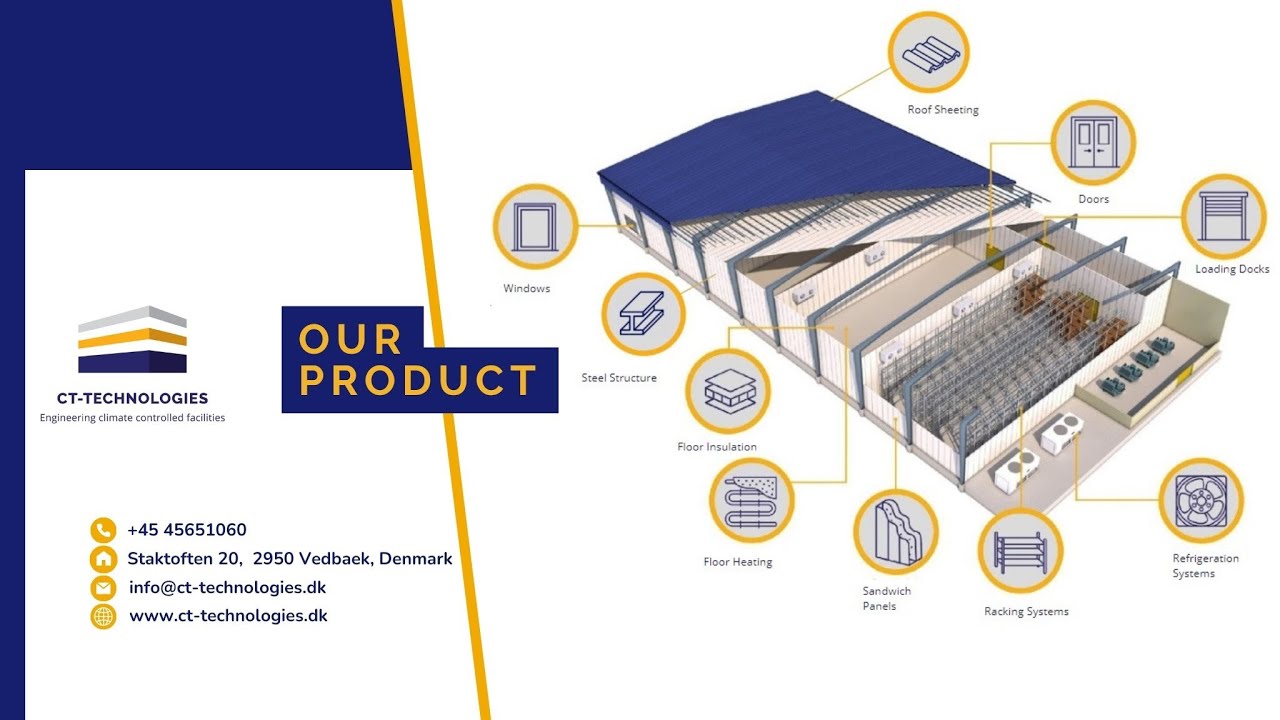 CT-TECHNOLOGIES - Product portfolio - YouTube