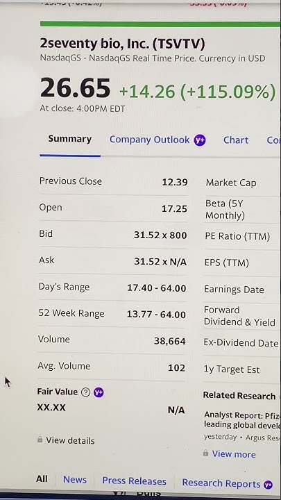 2seventy bio, Inc. (TSVTV) NasdaqGS - NasdaqGS Real Time Price - YouTube