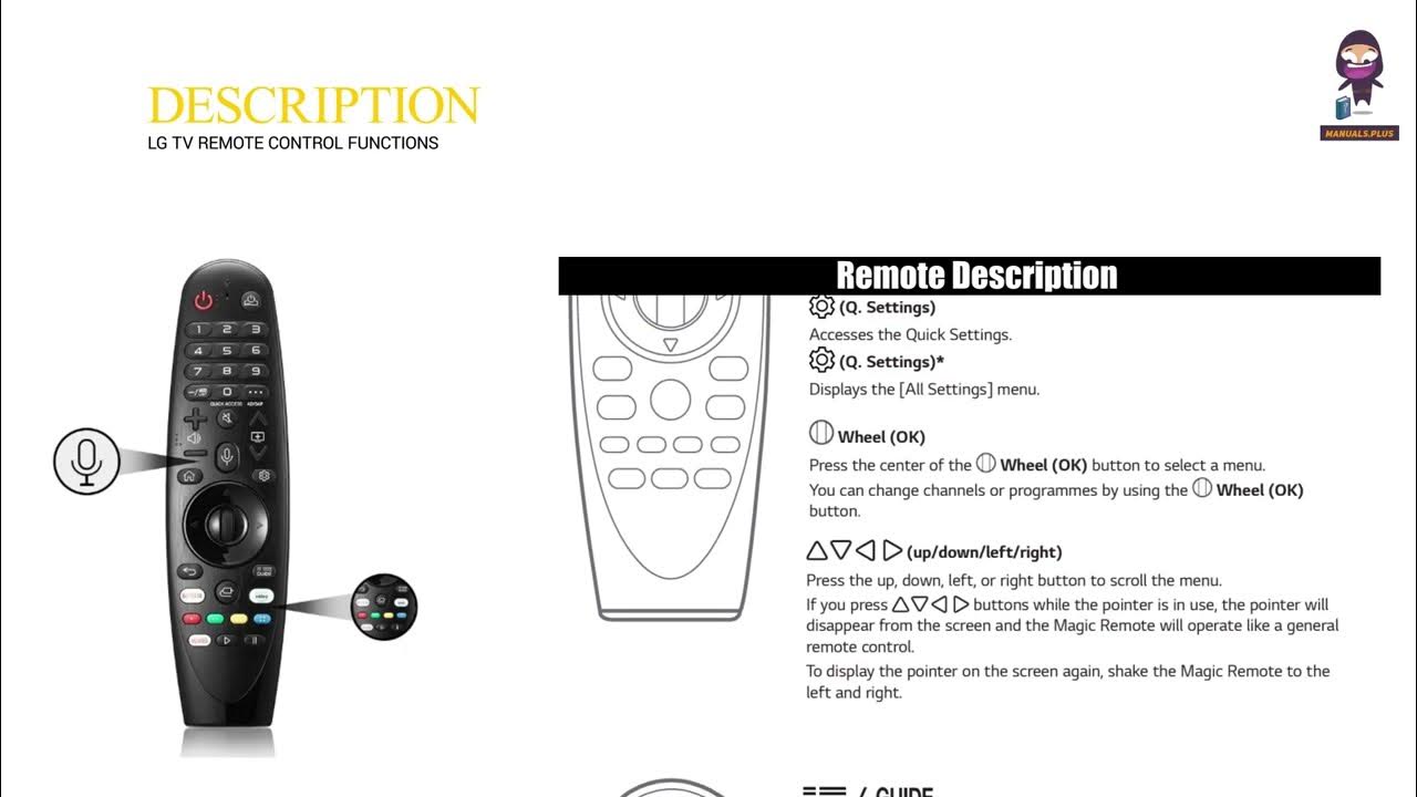 LG TV Remote Control Functions: Magic Remote Owner's Manual - YouTube